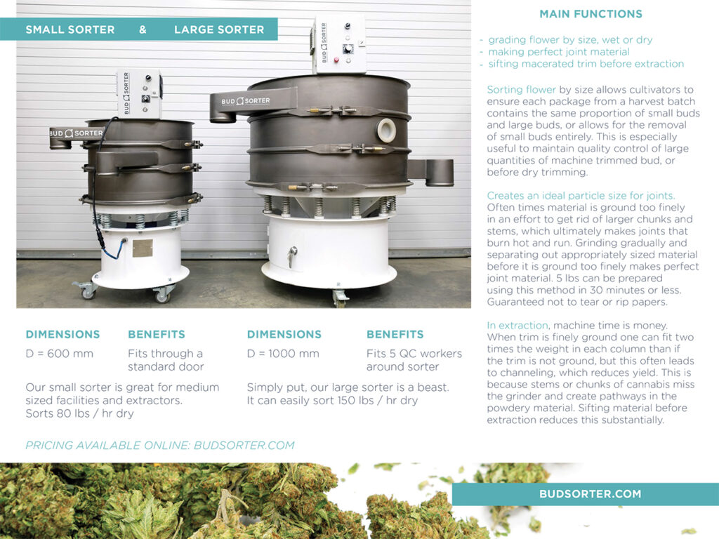 Bud Sorter | About Bud Sorter